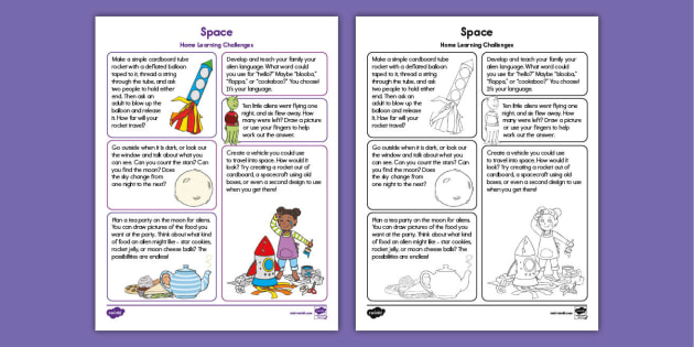Space Education Resources | twinkl.com