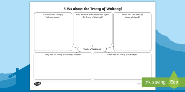 5Ws about Waitangi Day Mind Map - NZ Resources