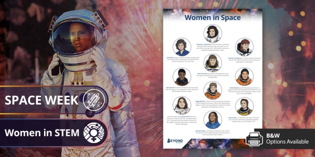Women in Space Display Poster | World Space Week | Beyond