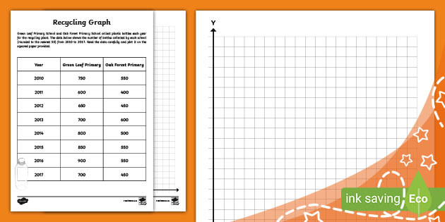 Recycling in Numbers: Graph Worksheet