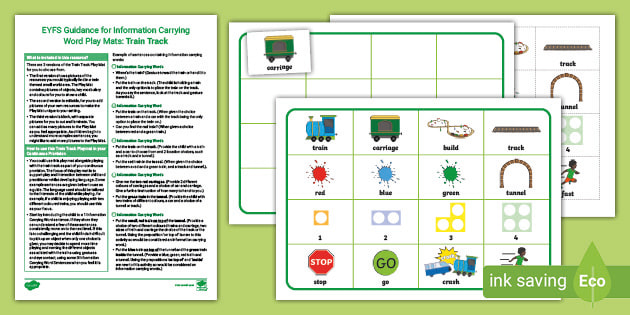 EYFS Information Carrying Word Play Mat and Guidance:Train