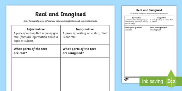 Real and Imagined Worksheet / Worksheet (teacher made)
