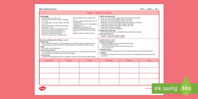 New Zealand Stage 4 Maths Weekly Plan (teacher made)