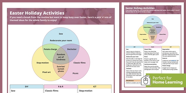 Easter Holiday Activities | KS3 Home Learning | Beyond