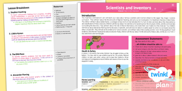 FREE! - Science: Scientists and Inventors Year 6 Unit Planning Overview