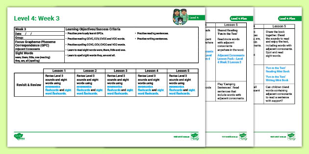 Phonics Lesson Plan Unit 4 Week 1 - Educational Images | Picstank