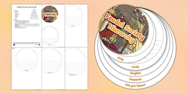 Feudal Systems History | twinkl.co.uk