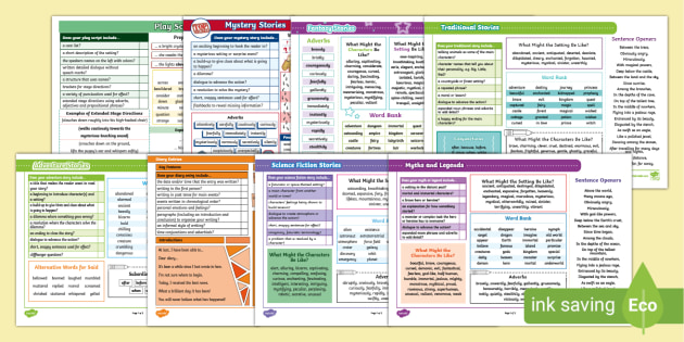 LKS2 Writing Fiction Knowledge Organiser Bumper Pack