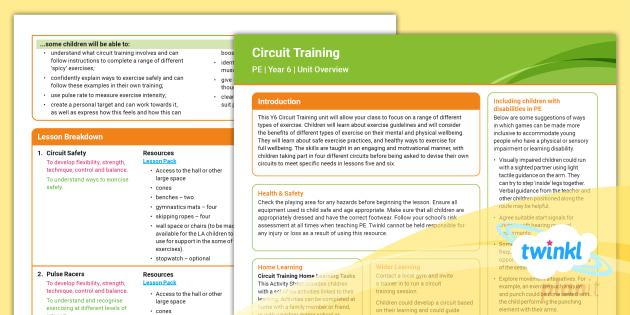 Twinkl Move PE - Year 6 Circuit Training: Unit Overview
