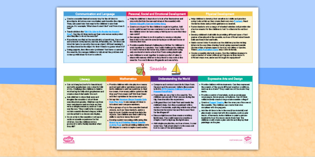 EYFS Seaside Topic Web | Twinkl | Early Years Topics