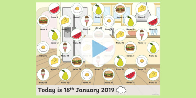 Food-Themed Self-Registration PowerPoint (teacher made)