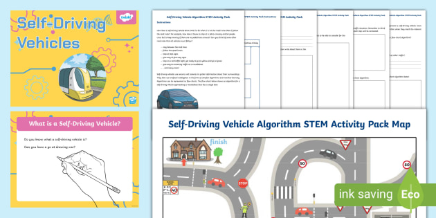 Technology Algorithm • Twinkl.com.au