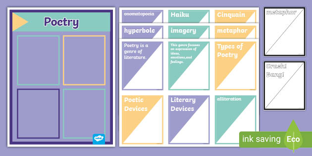 Poetry Anchor Chart - Literature ELA Printable Poster