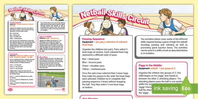 Netball Lesson Plans - Netball Skills Circuit Guidance