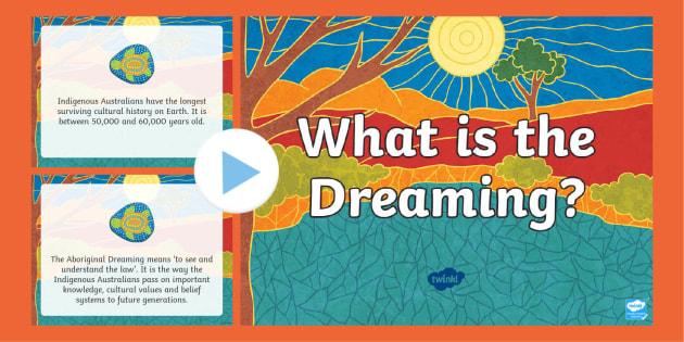 Aboriginal Dreaming Information Display Posters