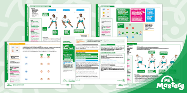 Fundamental Movement Skills | twinkl.co.uk