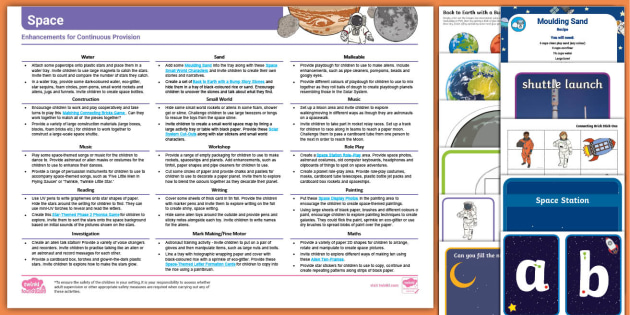 EYFS Space Continuous Provision Resource Pack Reception Plan