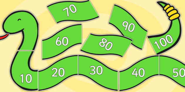 Counting By 10s Editable Number Snake (teacher made)