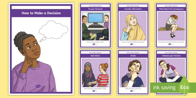 Decision Making Display Posters