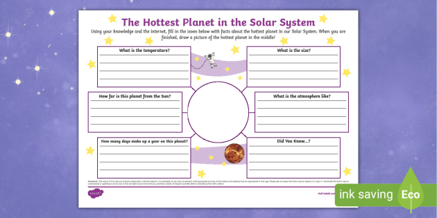Solar System Planets Everything In A Mind Map Mindmaster