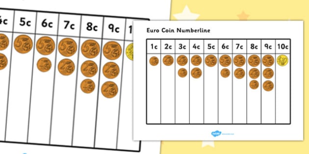 Euro Coin Number Line 1c - 10c