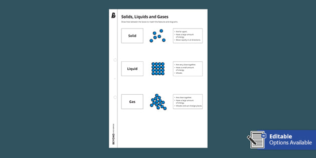 Solids, Liquids and Gases Match and Draw | Chemistry | Beyond