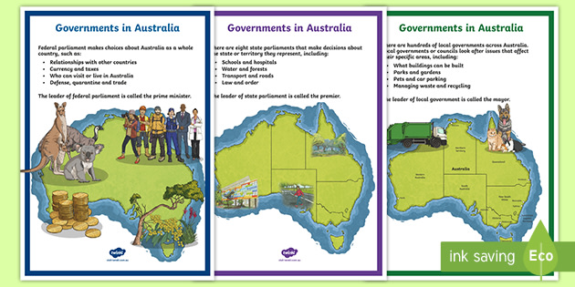 Governments in Australia Display Posters-Australia