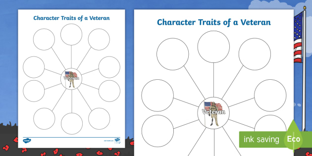 Character Traits of a Veteran Word Map