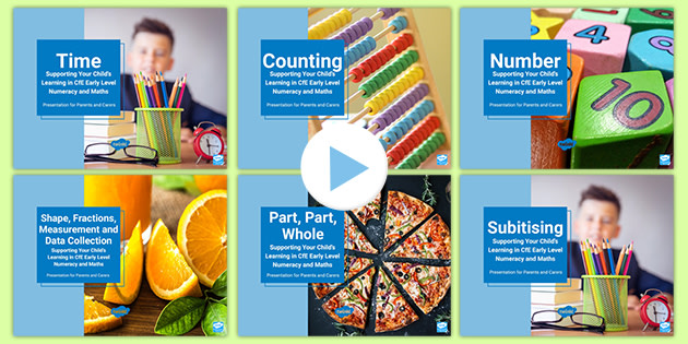 Supporting Your Child's Learning in Numeracy and Maths