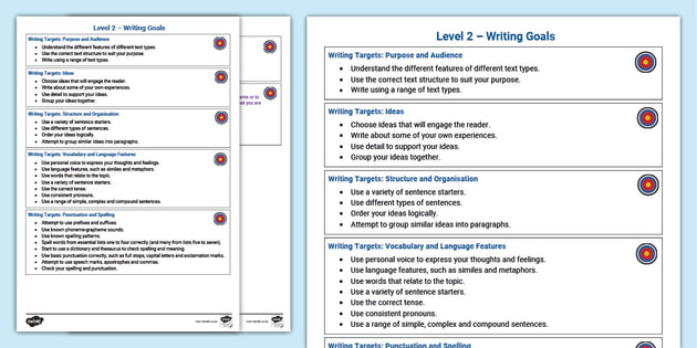 Writing Objective For Building Off Of Bloom: Writing Progressive