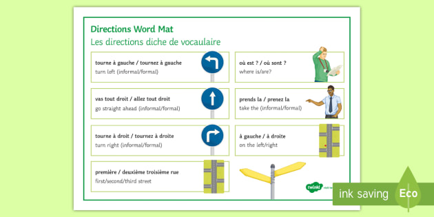 Directions Word Mat French - les directions, directions, town