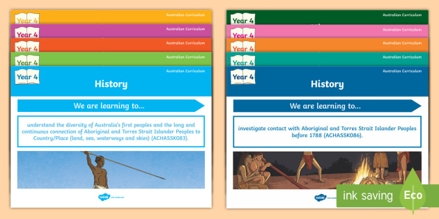 Year 4 Australian HASS History Content Descriptor Statements Display Pack