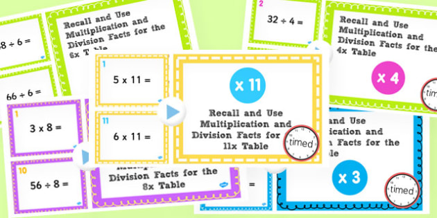 Multiplication and Division Times Tables PowerPoint Pack