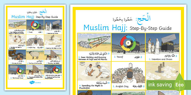 KS2 Muslim Hajj Step-By-Step Guide Display Poster Arabic