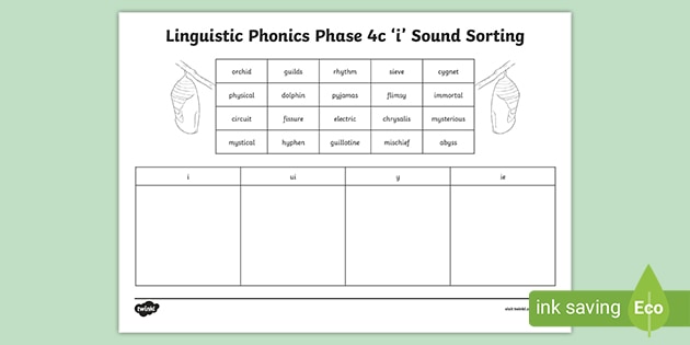 Linguistic Phonics Phase 4c 'i' Sound Sorting Worksheet