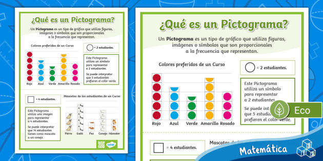 Pictogramas Para 2do Grado PICTOGRAMAS PAR NIÑOS
