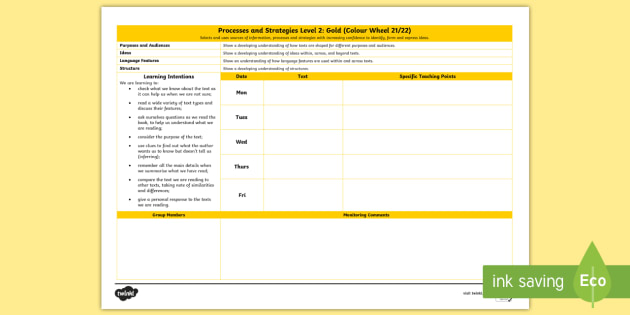 New Zealand Gold Weekly Reading Plan (teacher made)