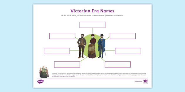 Victorian Era Names