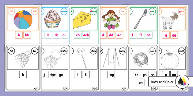Sound Wall Consonant Spelling Pattern Posters (teacher made)