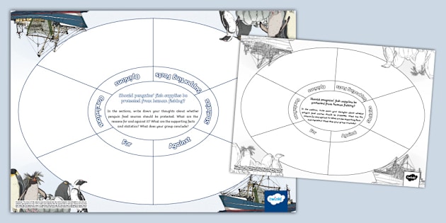 Science Debates | twinkl.co.uk