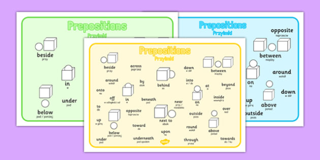 Prepositions Word Mat Polish Translation (teacher made)