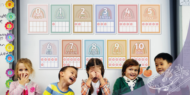 Numbers 0-10 Ten-Frames Muted Rainbow-Themed Posters Pack