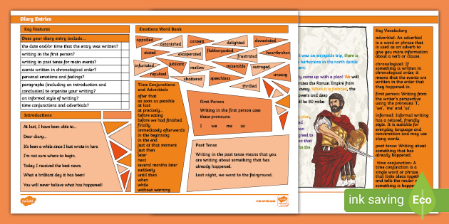 LKS2 Writing: Diary Entries Knowledge Organiser