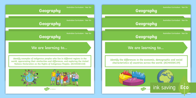 Year 6 Australian Geography Content Descriptor Statements Display Pack