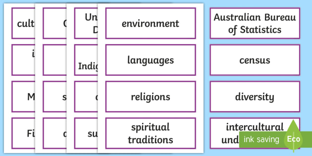Cultural Diversity Word Cards - Year 6 Geography