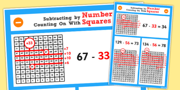 Year 2 Subtracting 2 2 Digit Numbers and Tens Using Number Square