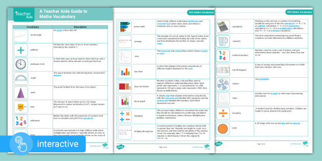 A Teacher Aide Guide to Maths Vocabulary