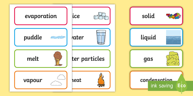 Water Word Cards (teacher made)