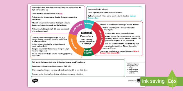 Natural Disasters P5 Mini Home Learning Topic (teacher made)