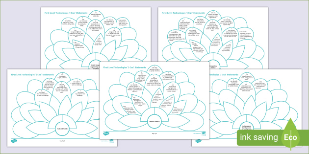 First Level Technologies Self-Assessment Flower Tracker